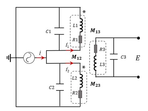 Research On The Influence Of Coil Lc Parallel Resonance On Detection Effect Of Inductive Wear