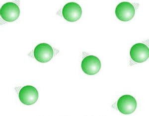 Matter Is Made Of Tiny Particles GeeksforGeeks