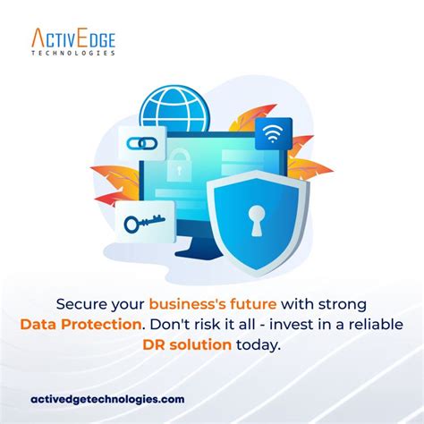 Activedgetech Disasterrecovery Dataprotection Activedge