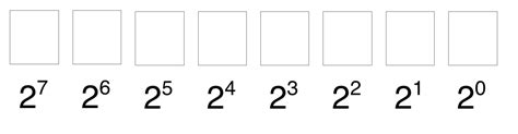 Binary To Decimal Diagram Quizlet