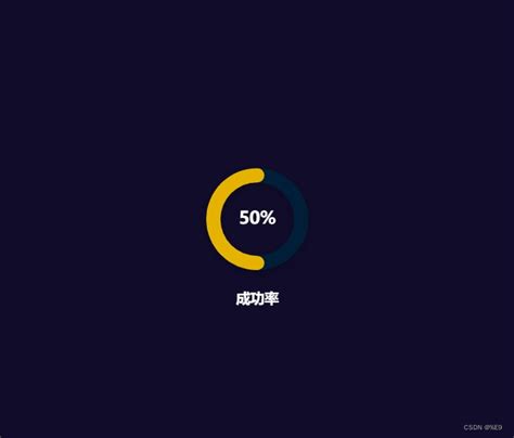 Echarts中实现圆角圆环echarts环形图圆角 Csdn博客
