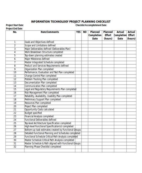 Planning Project Checklist Template Construction Management Checklist