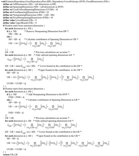 Pseudo Code For Dependency Size Estimation Algorithm Download