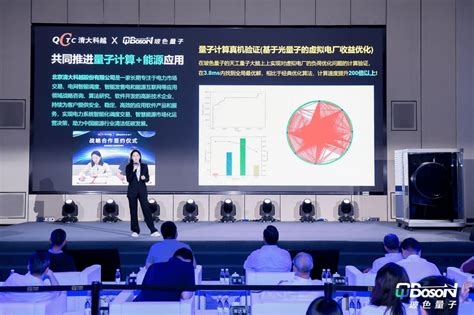 100量子比特启动实用化算力标准！玻色量子重磅发布相干光量子计算机 创业邦