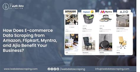 Role Of E Commerce Data Scraping From Amazon Flipkart Myntra And Ajio