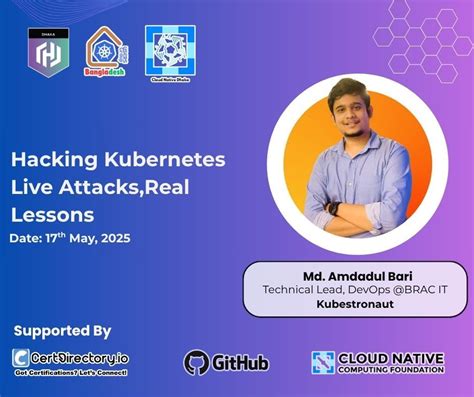 Cloudnativedhaka Kubernetes Devops Cloudnative K8ssecurity