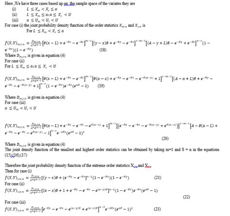 Order Statistics Of Doubly Truncated Additive Uniform Exponential Distribution