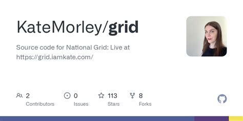 Github Katemorley Grid Source Code For National Grid Live At Https Grid Iamkate