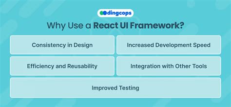 Choosing The Best React Ui Framework An Ultimate Guide Codingcops