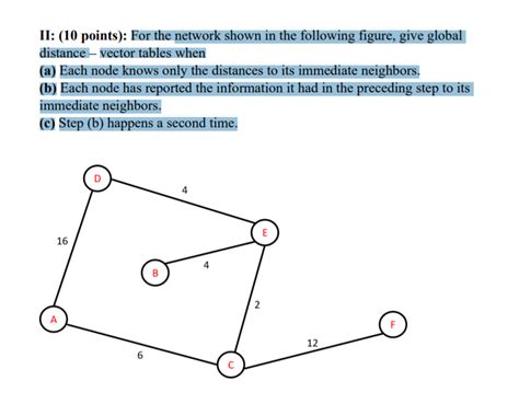 Solved Ii 10 Points For The Network Shown In The