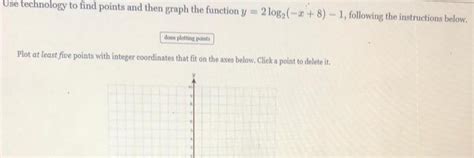Answered Use Technology To Find Points And Then Graph The Function Y