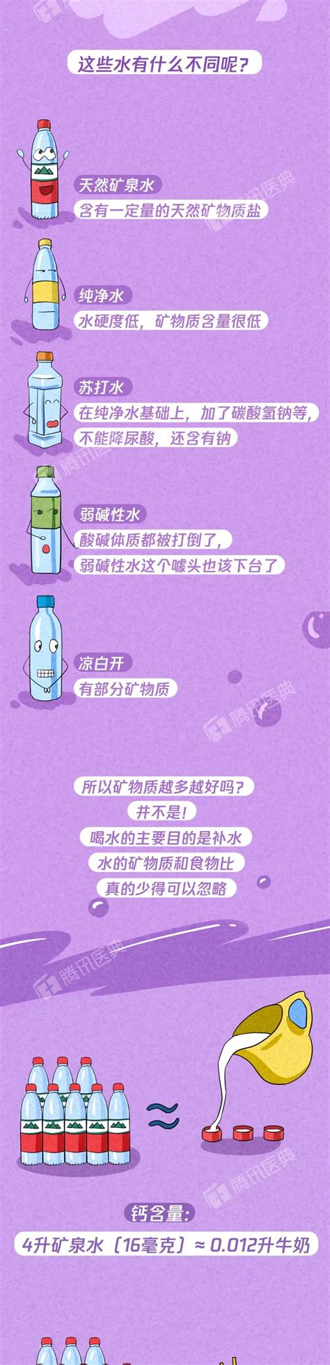 隔夜水、千滚水能喝吗？后果很多人想不到澎湃号·湃客澎湃新闻 The Paper