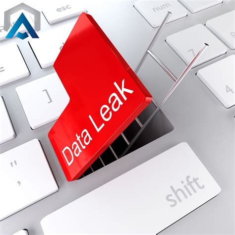 Aegis Cyber Security On Linkedin Cybersecurity Ciso Microsoftleak