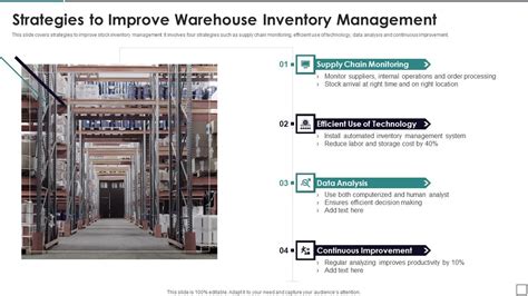 Strategies To Improve Warehouse Inventory Management Summary Pdf