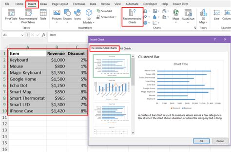 6 Ways To Add A Secondary Axis In Microsoft Excel How To Excel