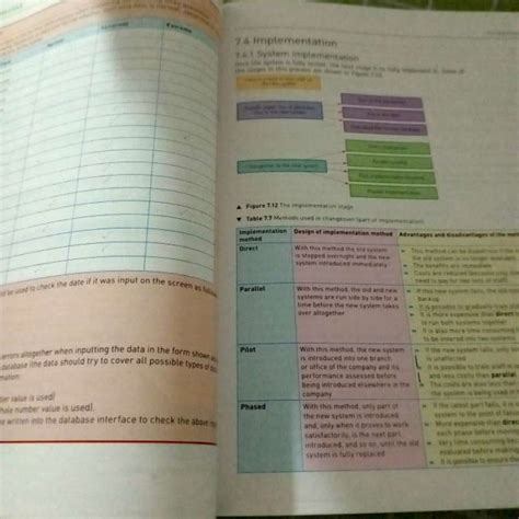 Jual Igcse Information And Communication Technology Third Edition Original Di Seller Noelle