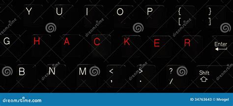 Hacker Keyboard Stock Image Image Of Crime Enter Criminal 34763643