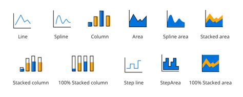 Syncfusion Chart Control Wpf Charts Graphs Syncfusion Wpf Ui Controls Visual