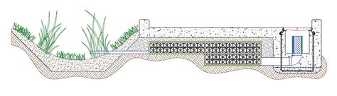 Permavoid Green Siteworks
