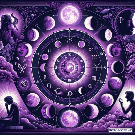 The Cycles Of The Progressed Moon And Their Influence On Emotional Life