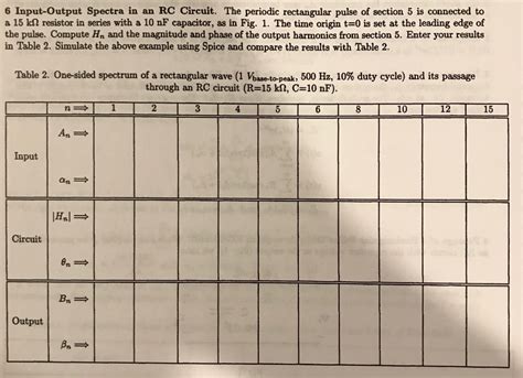 Solved Iii Prelab 5 Spectrum Of Rectangular Wave A Periodic