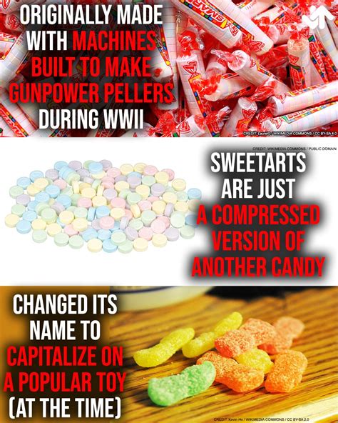 Weird History 18 Creepy Facts About Halloween Candy To Facebook