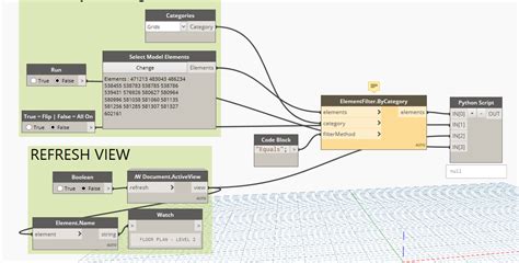 Elementfilterbycategory Dereferencing A Non Pointer · Issue 2403 · Dynamodsdynamorevit · Github