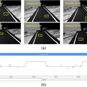 Pothole Detection CNN Architecture Download Scientific Diagram