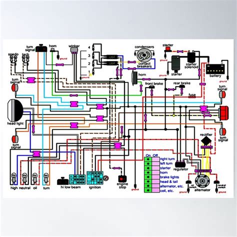 Motorbike Wiring Diagram Poster In 2025 Electrical Circuit Diagram