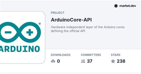 Arduinocore Api Ecosystem Directory Market Dev