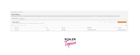 Aws Audit Manager Scaler Topics
