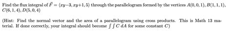 Solved Find The Flux Integral Of F Xy−3 Xy 1 5 Through The