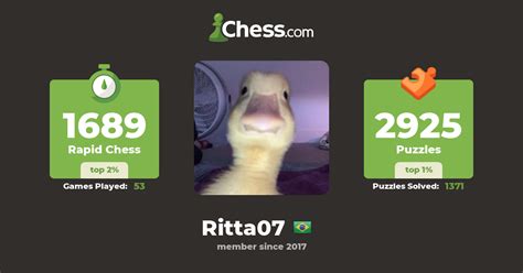 Luis Ritta Ritta07 Chess Profile