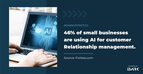 Dark On Linkedin Aitechnology Ai Artificialintelligence