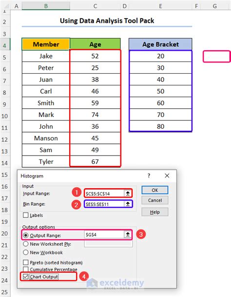 How To Create A Distribution Chart In Excel 2 Methods