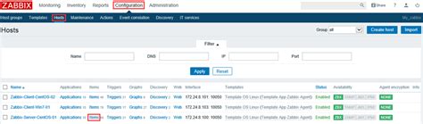 015 Zabbix Log Monitoring Configuration Programmer All