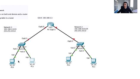 layer 3 router concepts part one