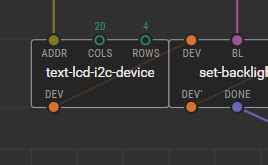 Lcd 20x4 Node Text Truncation XOD Community