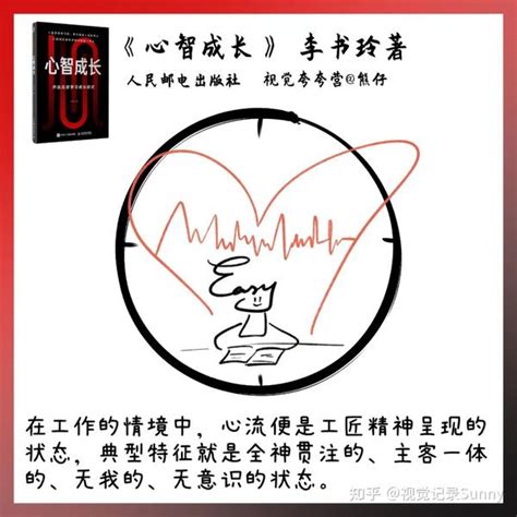 「心智成长」 如何拥有正确的学习方法和观念？ 知乎