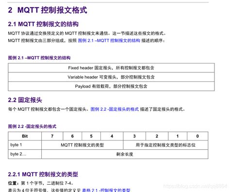物联网mqtt协议报文解析 简单的c语音客户端实现 阿里云开发者社区