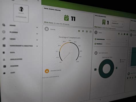 Maximizing Roi And Streamlining Workflows The Power Of Amphibian Enterprise