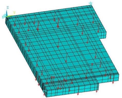 Finite Element Mesh For Raft Showing Applied Loads And Fixed Nodes Download Scientific Diagram