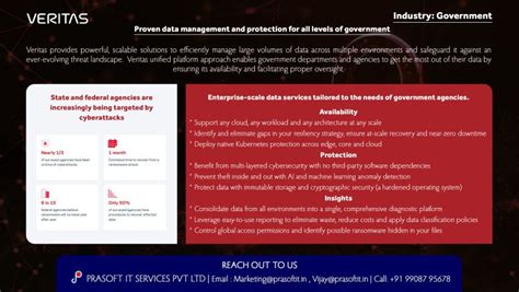 Richa Saxena On Linkedin State Federal Cyberattacks Government