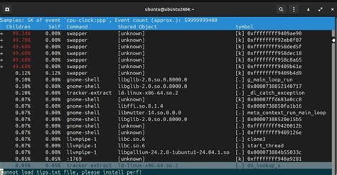 What Is Perfevent In Linux Linux Performance Monitoring Linuxshout
