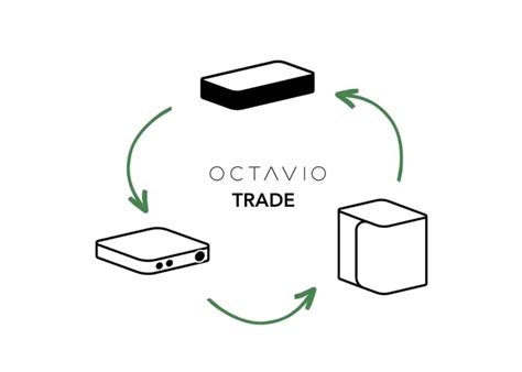 Octavio Trade Le Programme De Reprise De Votre Appareil Octavio