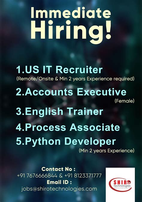 Lokitha Gowda Posted On Linkedin