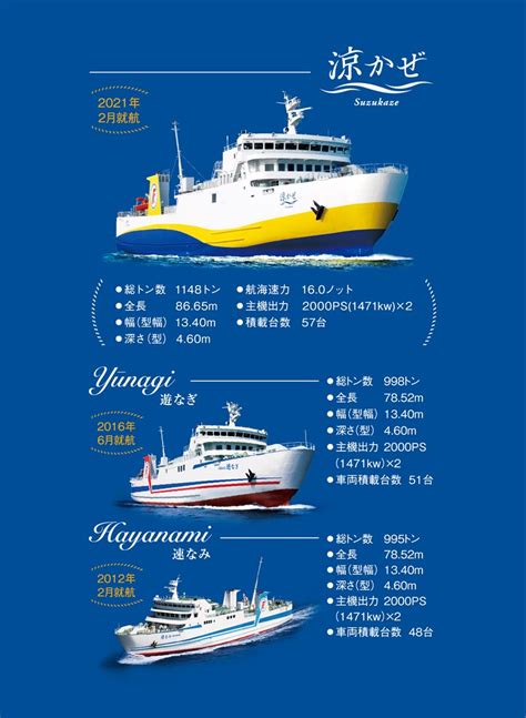 御船印第八七番社 国道九四フェリー日本全国を巡って集める 船の御朱印 御船印