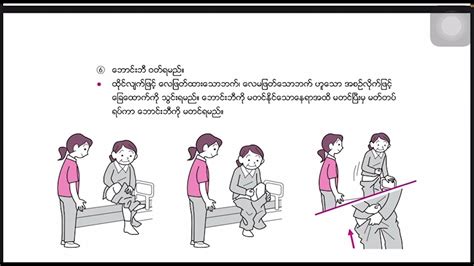 Kaigo မြန်မာပိုင်း အပိုင်း ၄ အခန်း ၄ Youtube