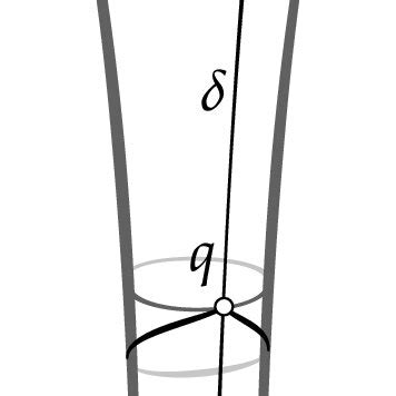 The Distance Between P And Q Is Minimal When They Both Lie On Download Scientific Diagram