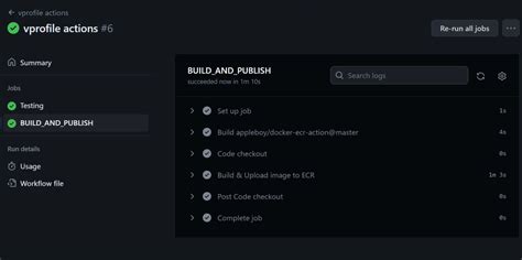 Ci Cd For Docker Using Jenkins Project Pt2 By Tayo Efunshile Jun 2024 Medium